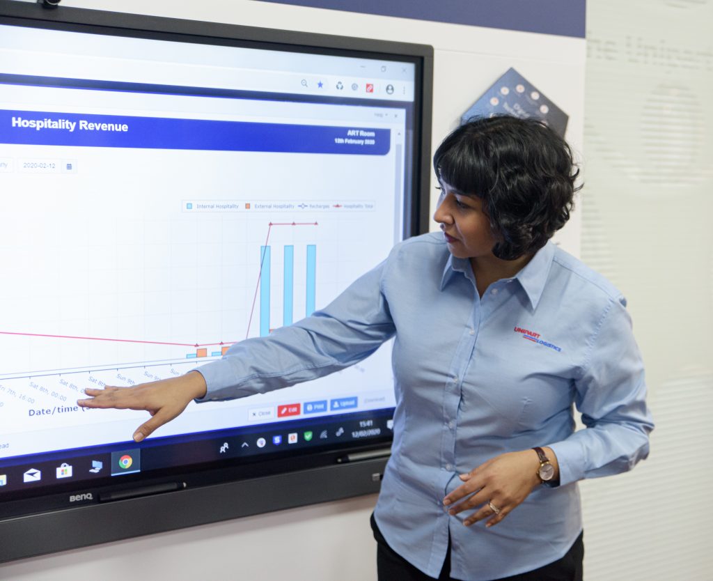 Unipart announces 2019 results - Unipart Group