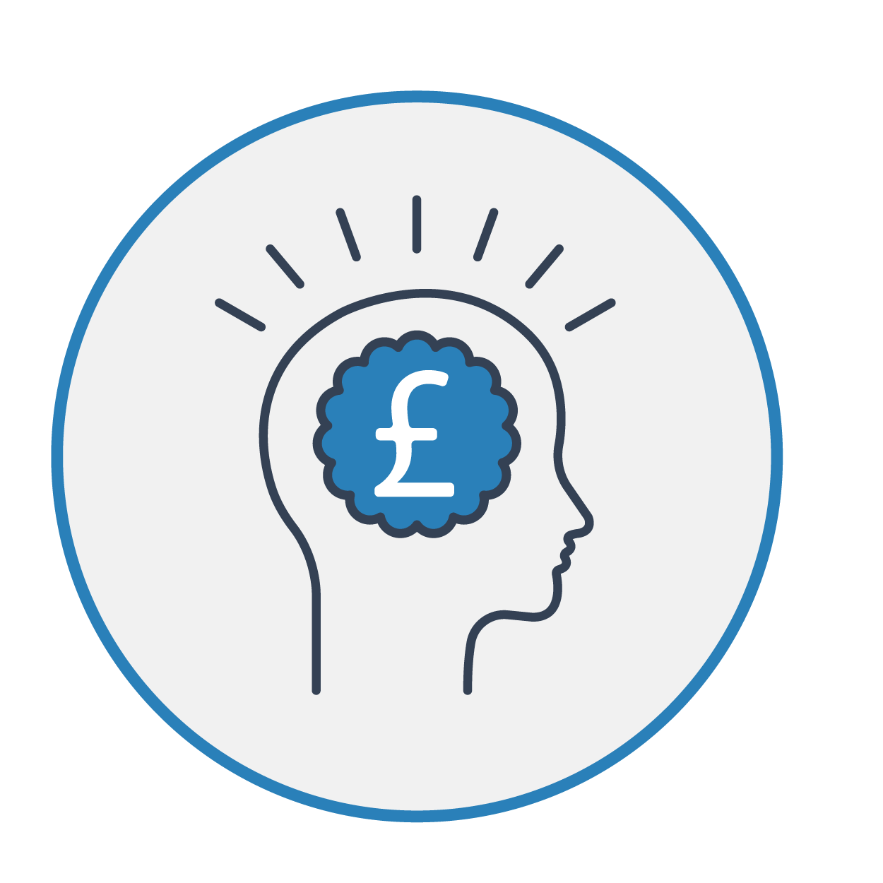 Financial Wellbeing - Unipart