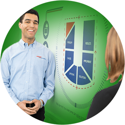 Race to zero - Unipart