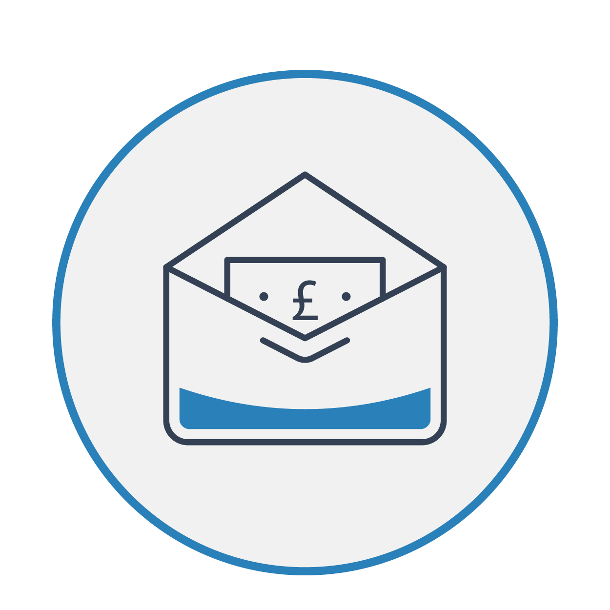 Financial Wellbeing Responsible Business